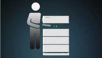 Growatt ARK HV Batteries - Reliable Solar Storage Solutions