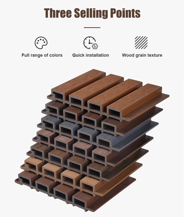 Outdoor Wall Covering Composite Cladding Panels Pvc Exterior Co ...