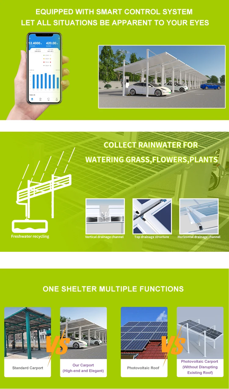 Commercial Aluminum Solar Vehicle Shelter Solar-powered Charging ...