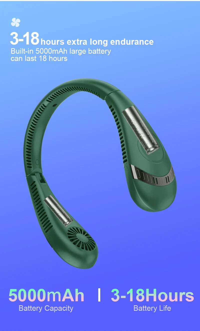 Foldable Leafless Mini Hanging Neck Cooling Hung Band Neckfan 2022 ...