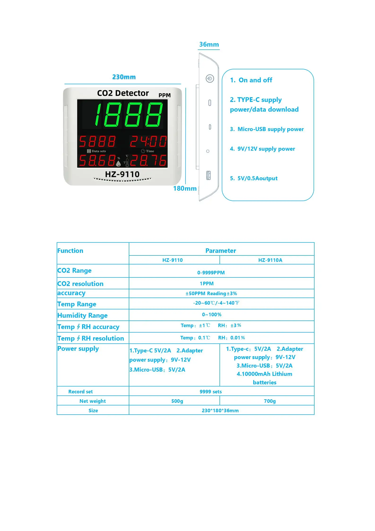 HZ-9110 Portable Air Quality Monitor - Multi Functional Detector