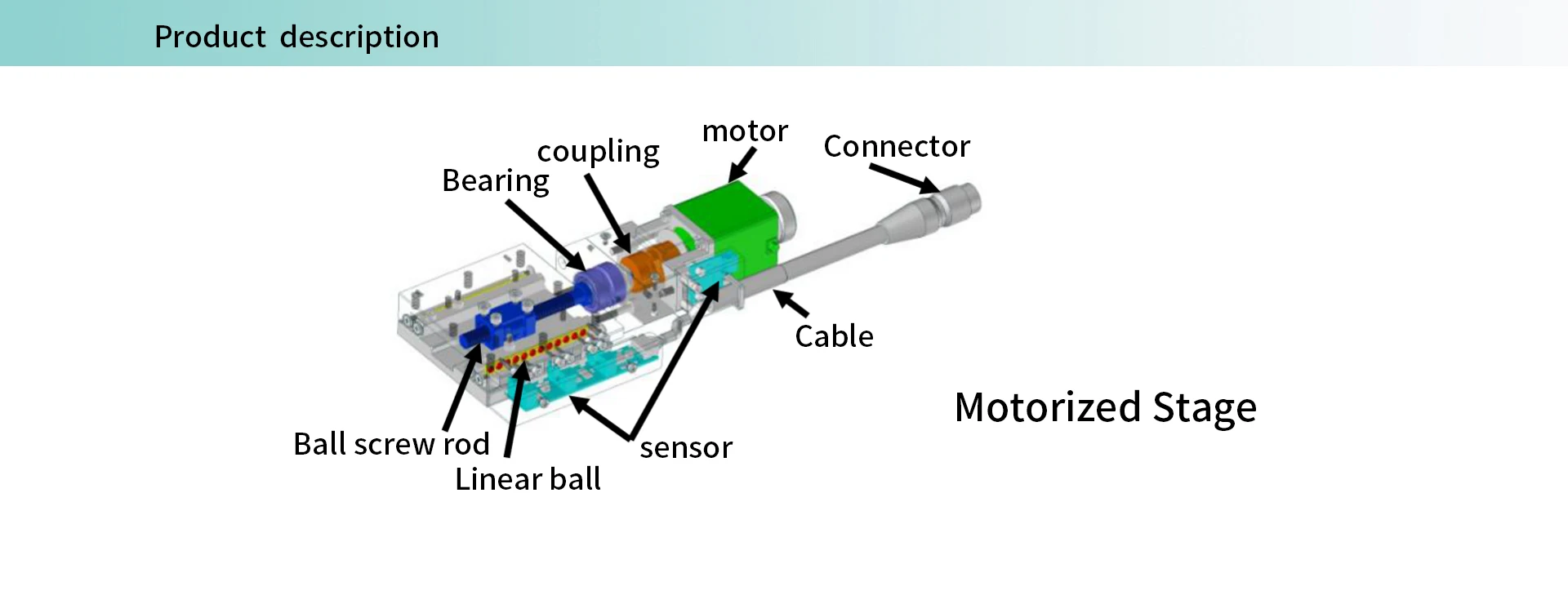 YHD High Precision EJR11 X Axis Dovetail Manual Stage Manual Sliding ...