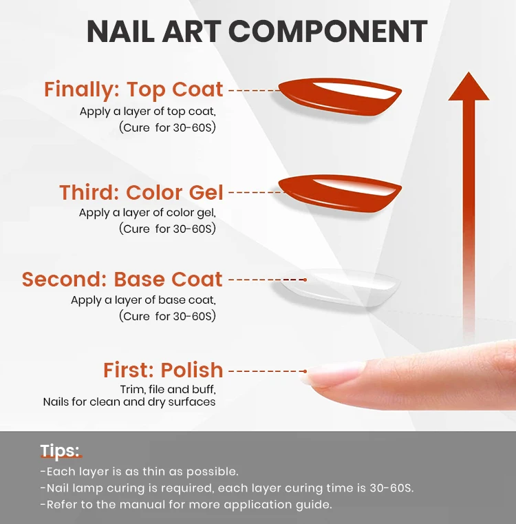 Private Label Colorful Base Coat High Adhesion No Yellowing Color Base ...