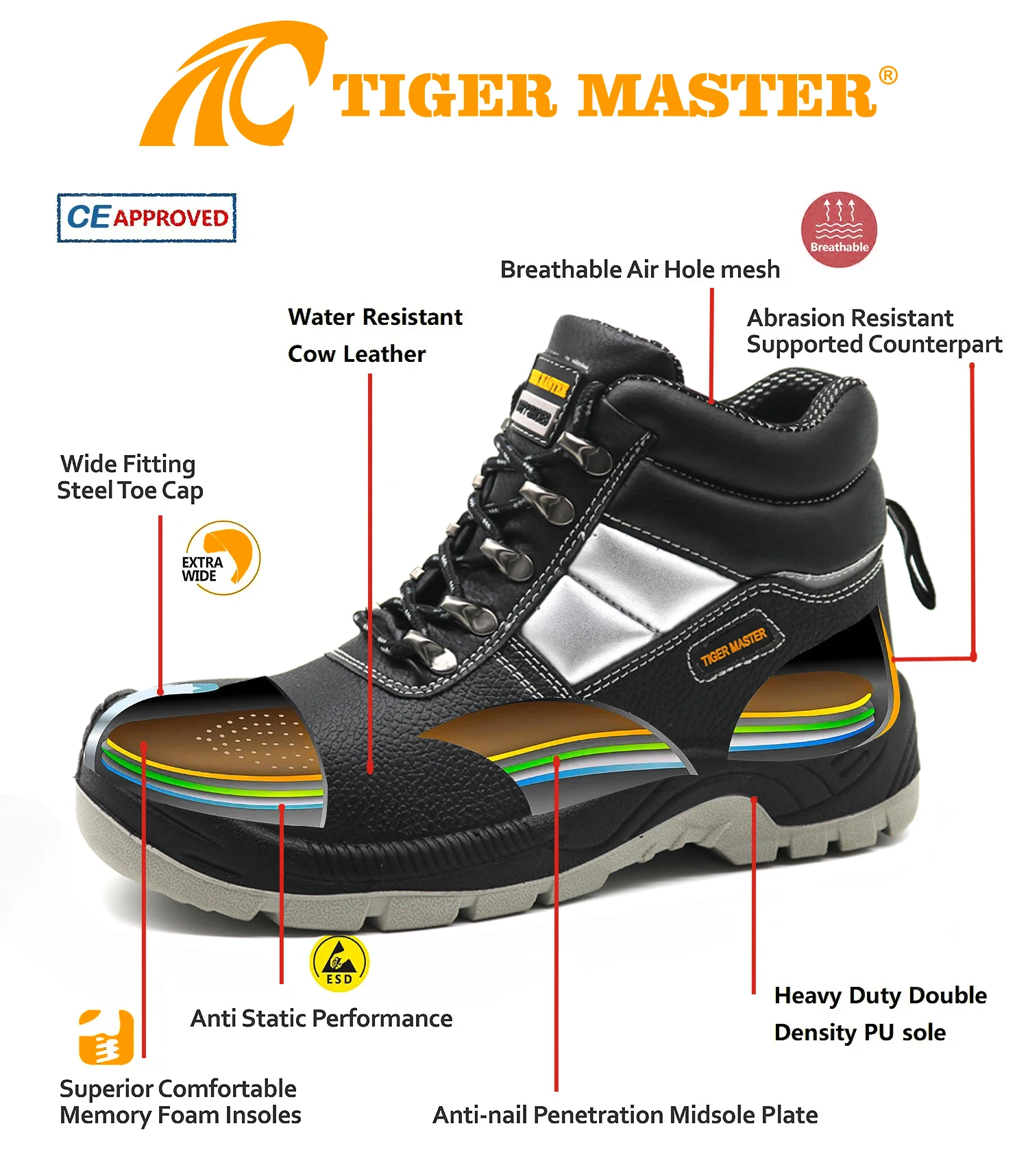 Tiger Master Safety Boots - Durable, Non-Slip & Steel Toe