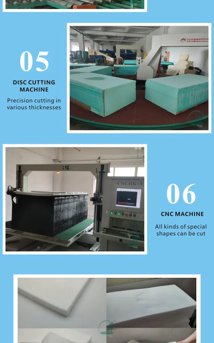 Customized Soft High Density Memory Foam Sheets - PU Foam Mattress ...