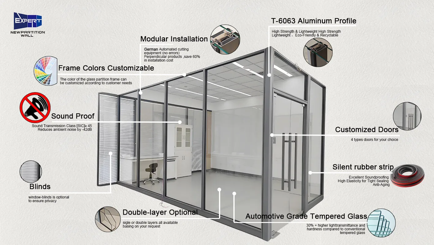 Fire Rated Glass Partition Wall System With Top Hung Bottom Rolling ...