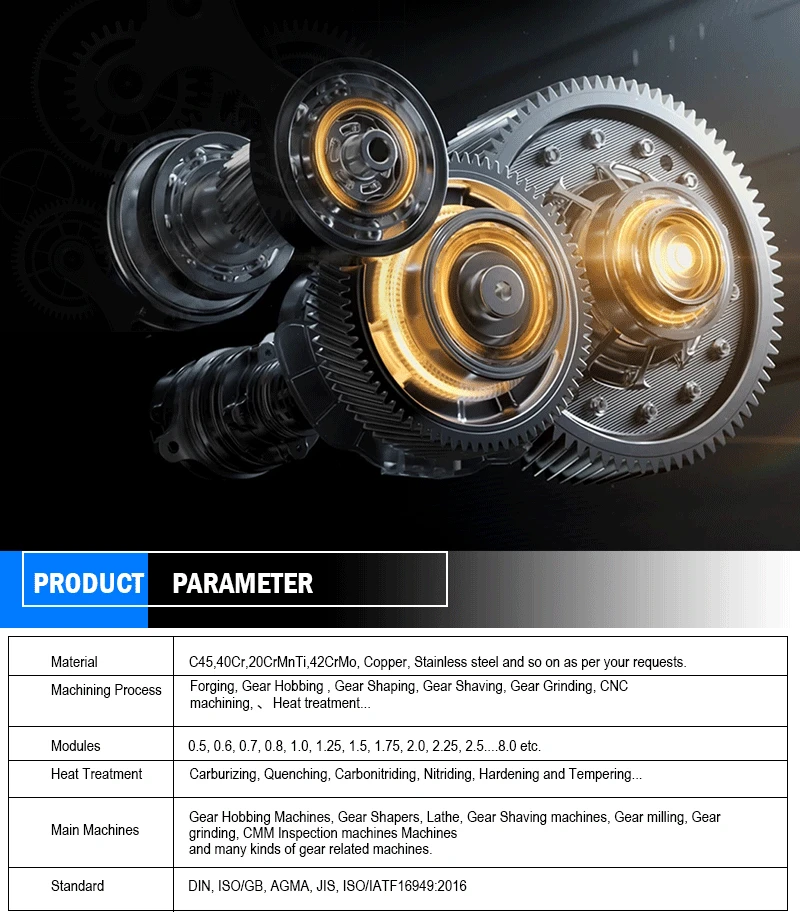 Transmission Help Trade Company To Develop As A Gear Factory ...