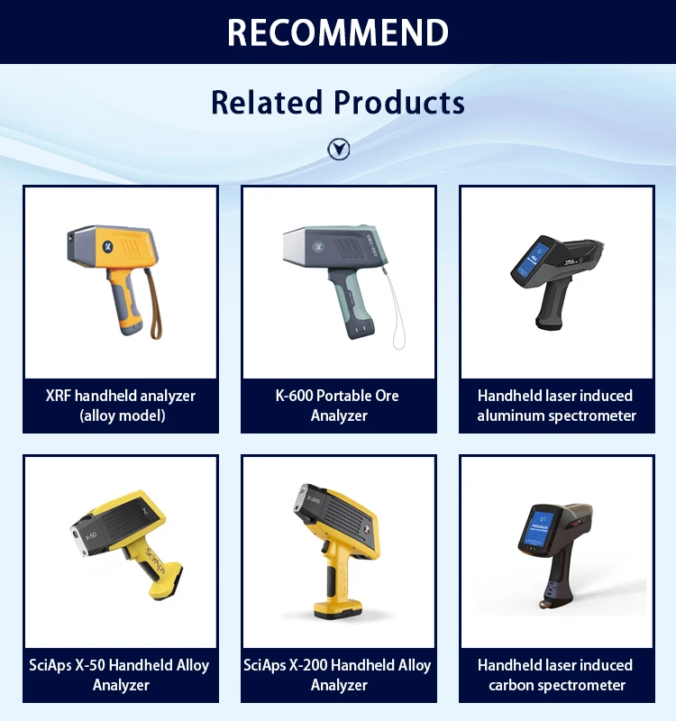 Fourier Transform Infrared Portable Spectroscopy FTIR