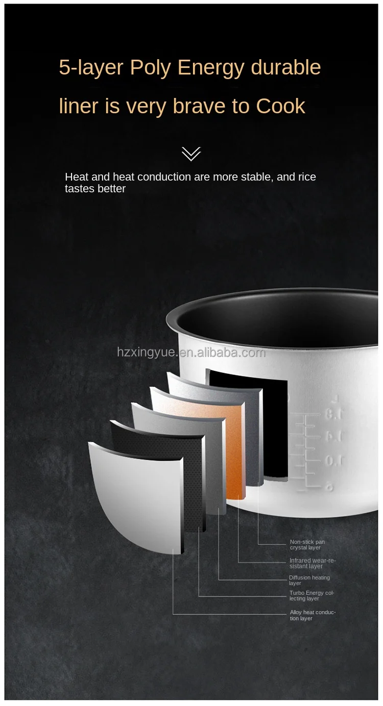 5L Smart Silvercrest Rice Cooker - Efficient & Versatile