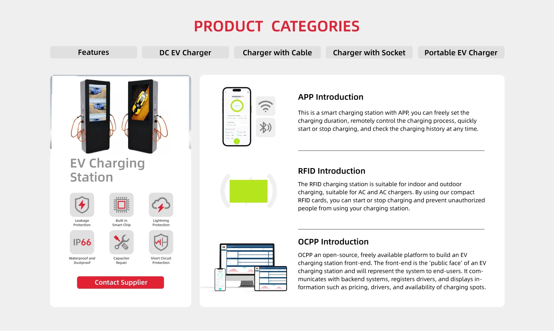 Wholesale 3 Phase Ev Car Charger Station Led Level 2 Commercial Vehicle ...