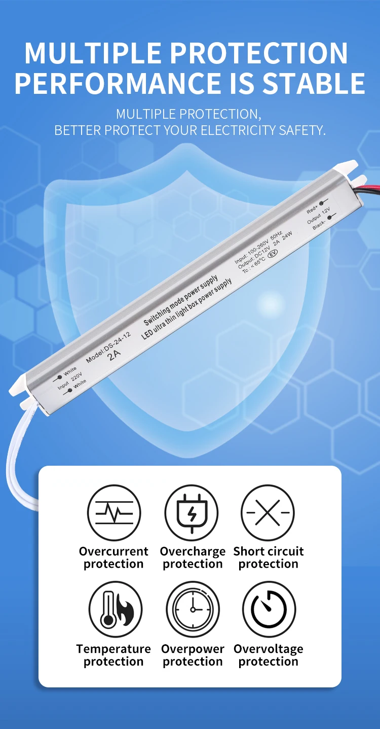 Slim Power Supply 12v 1.5a 2a 3a 4a 5a 6a 8a Led Strip Light Driver 12v 18w 36w 48w 60w 72w 100w ...