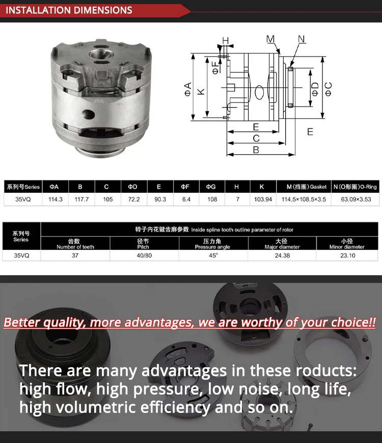 3g2834 Cartridge Gp Repair Part 35vq Vickers Pump Cartridge Vane Pump ...