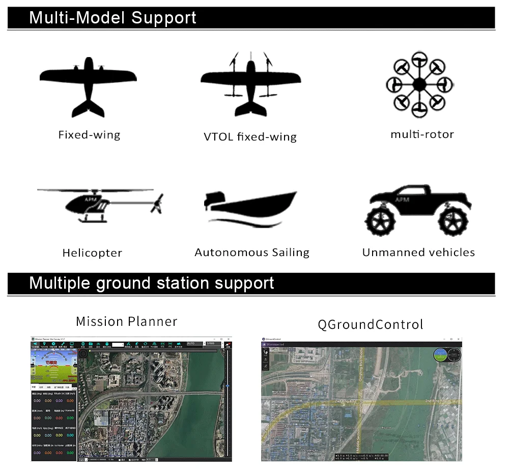 Makeflyeasy Pixsurvey V3 Flight Control Pixhawk Open Source Flight ...