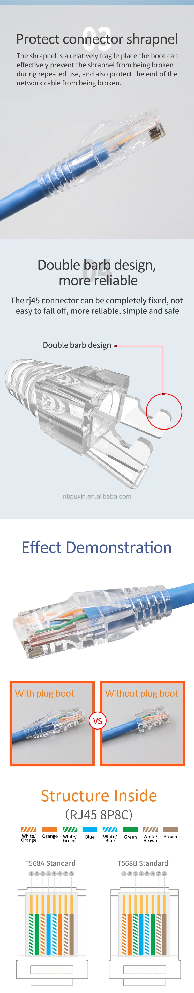 Transparent PC Plastic RJ45 Connector Boot - Protect & Display