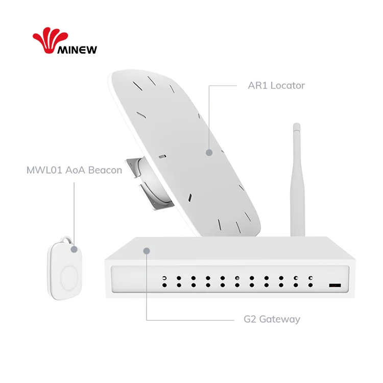 Sub Meter Accuracy Angle Of Arrival Locator Aoa Indoor Tracking Gateway ...