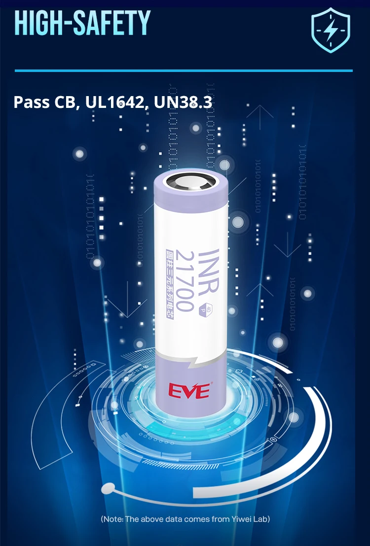 Eve Inr 21700 Battery 40p Lithium Ion Battery High Discharge ...