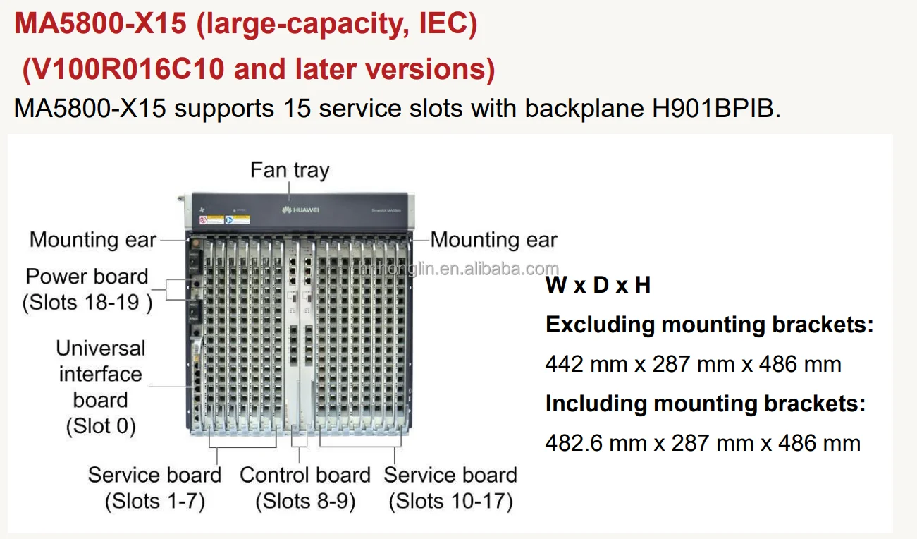 Smartax MA5800-X15 Gpon Olt 10g Uplink With 8 Port 16 Port Service FTTH ...