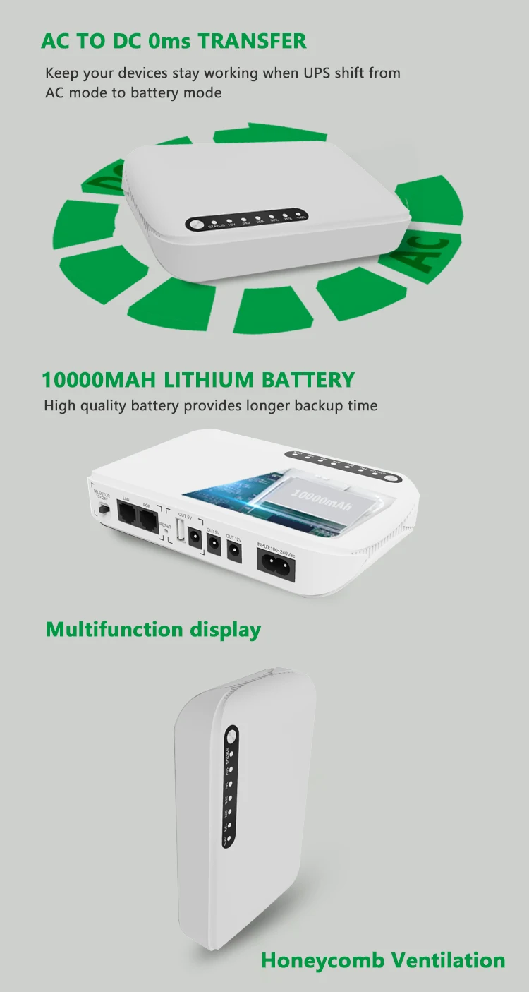 SKE Wall-Mounted 18650 Lithium Battery DC UPS 10000mah