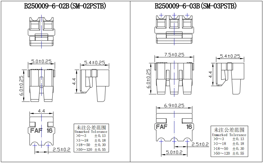 FAF B250009(SM) Nylon66 Phosphor Bronze Wire Connector
