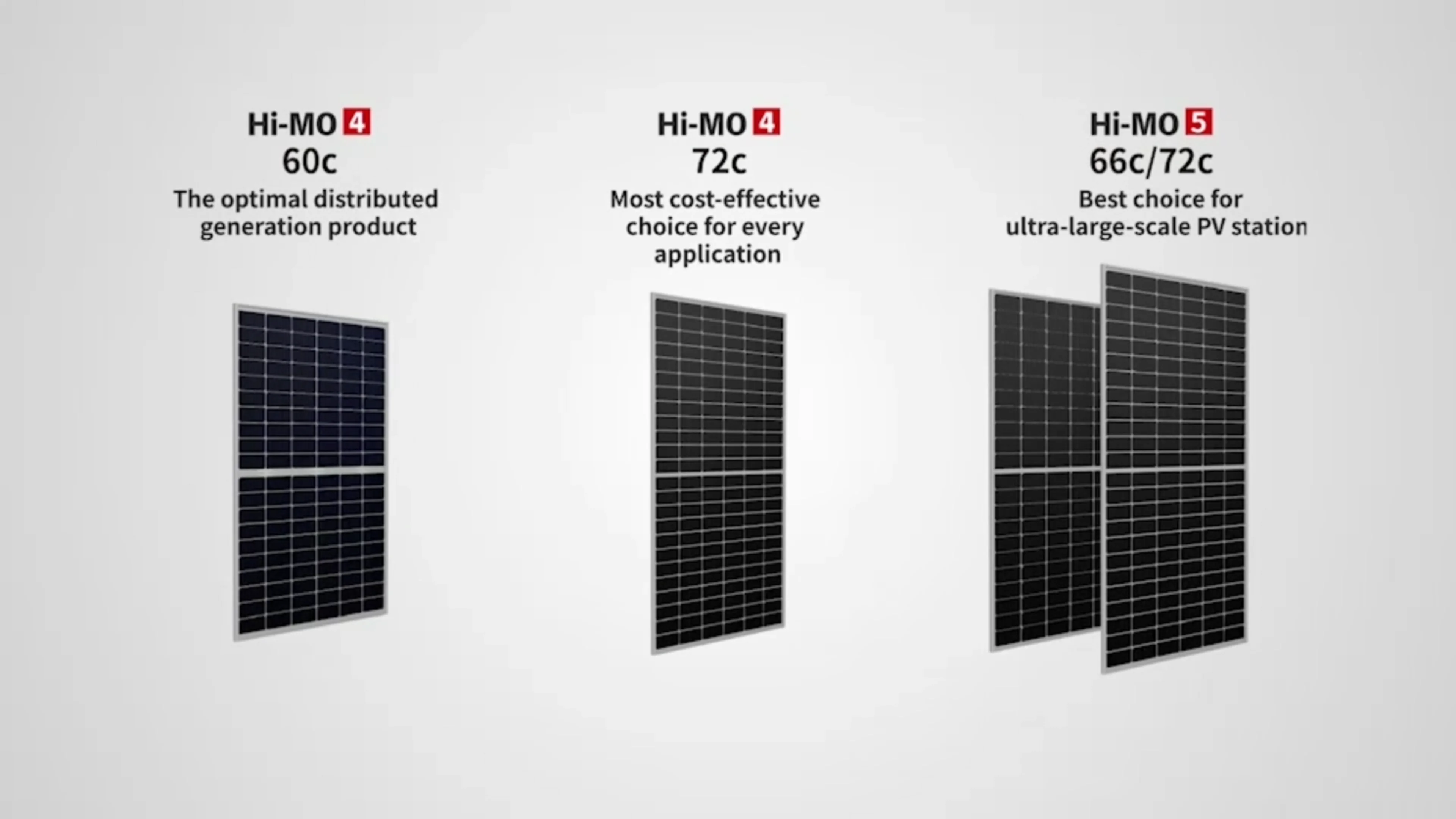 Longi Bifacial Solar Panel Mono Half Cell 440w 445w 450w 455w 460w Bifacial Solar Module - Buy ...