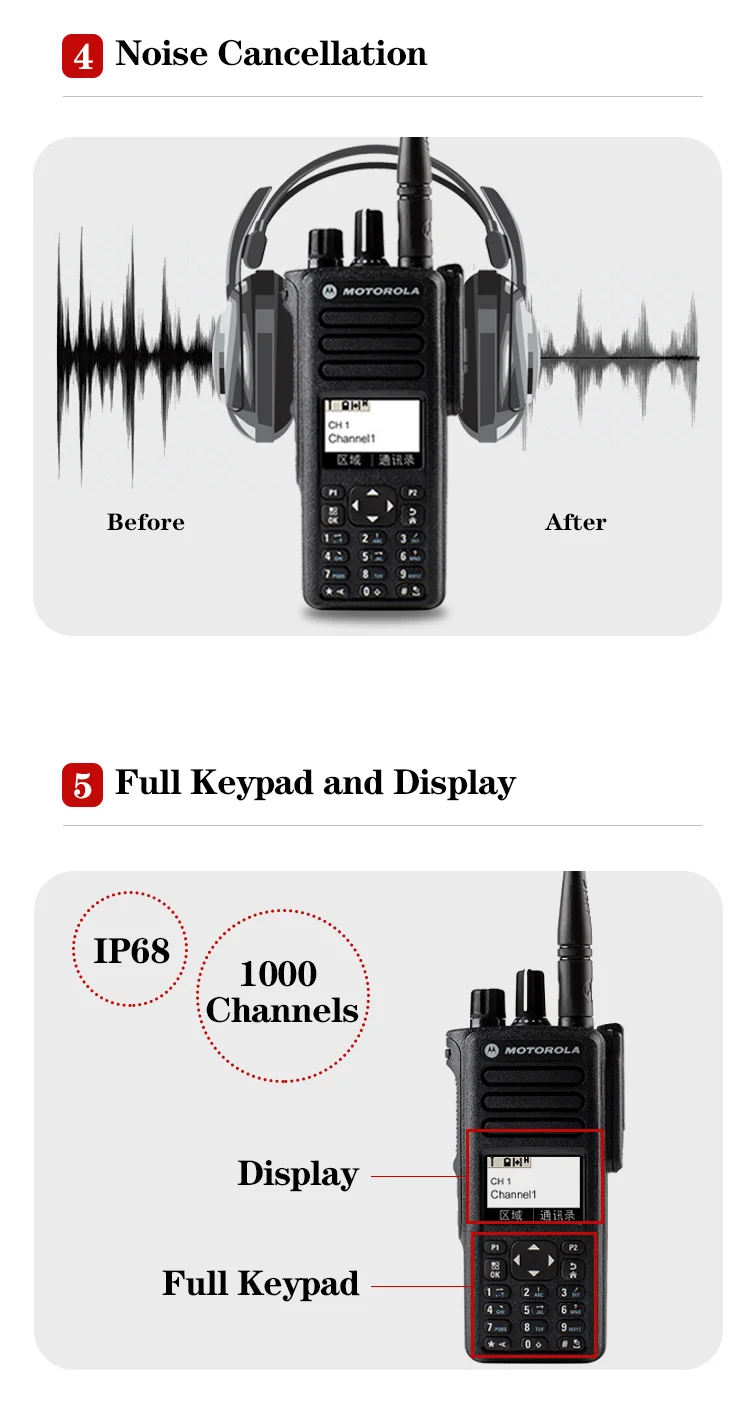 Dgp5550e Dp4801portable Radio Dp4800 Dp4600 Xpr 7550e Dgp8550e Dp4800e ...
