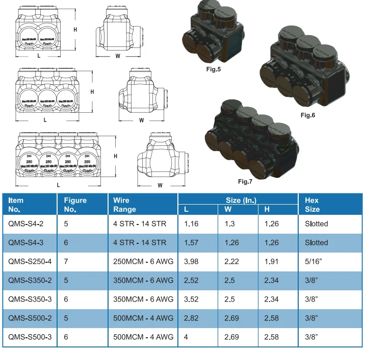Uv Rated Cu Al Insulation Wire Terminal Connector Single Entry 3 Ports ...