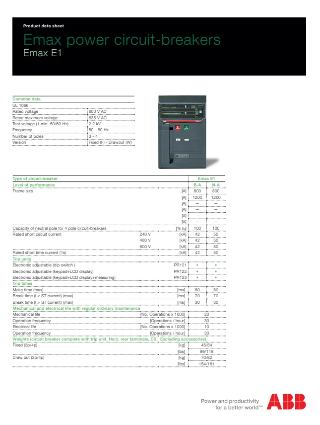 Low Voltage Circuit Breaker Emax E1S1250 1250A 3P/4P Intelligent ...