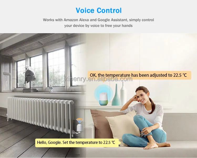 Smart Temperature Control with TRV602 - Anti-Flammable PC