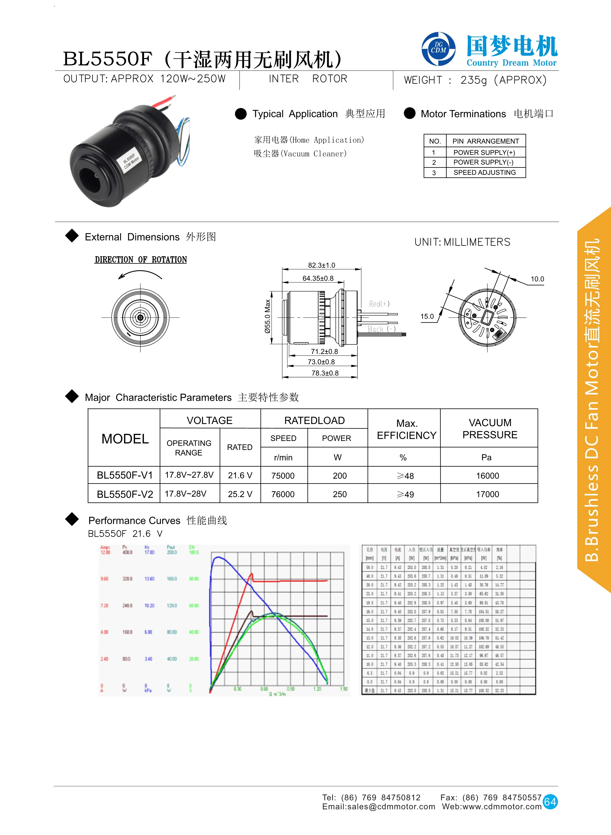 BL5550 High Speed BLDC Motor - Efficient & Quiet Performance