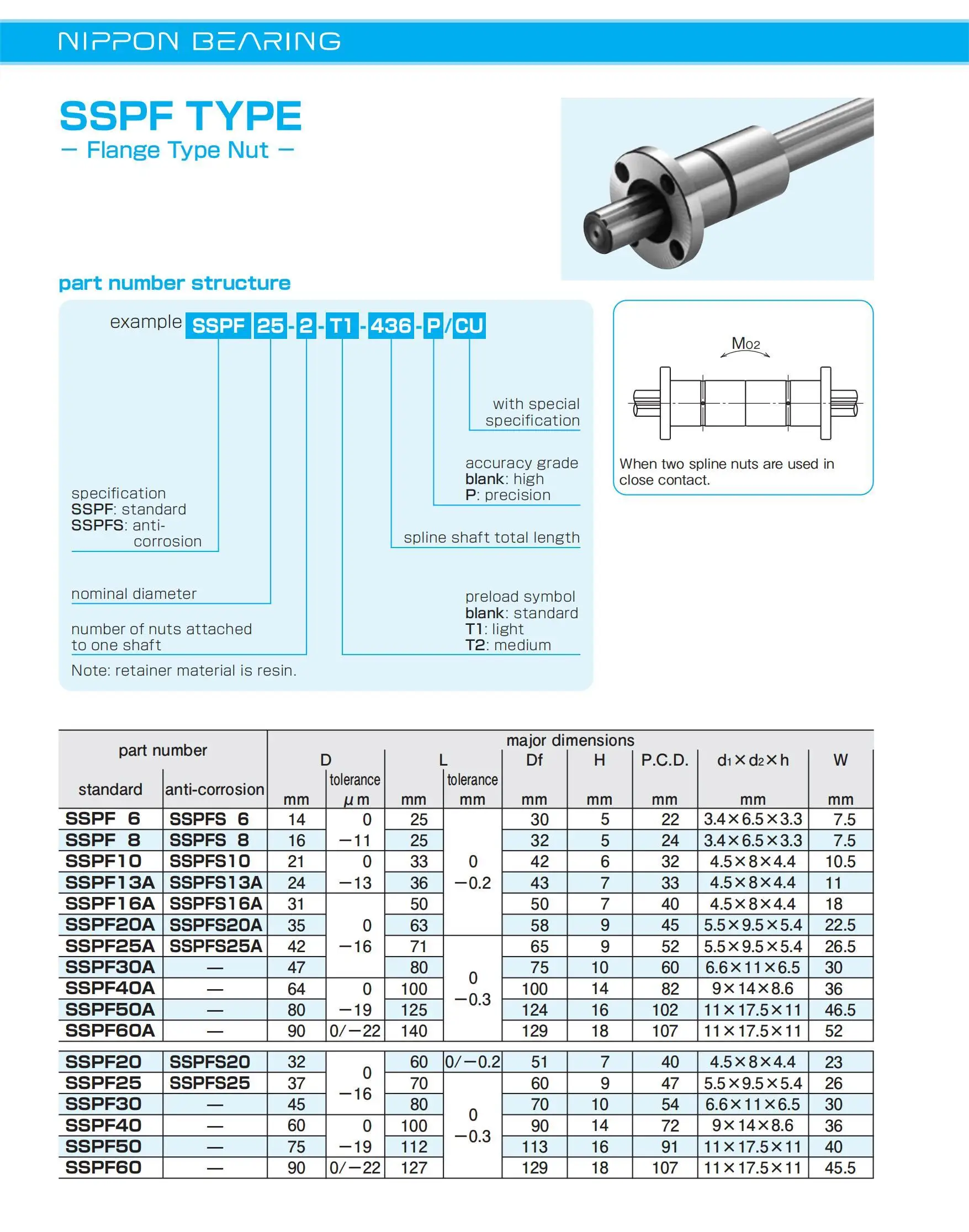 NB Japan Original Linear Ball Spline Bearing - Smooth Precision