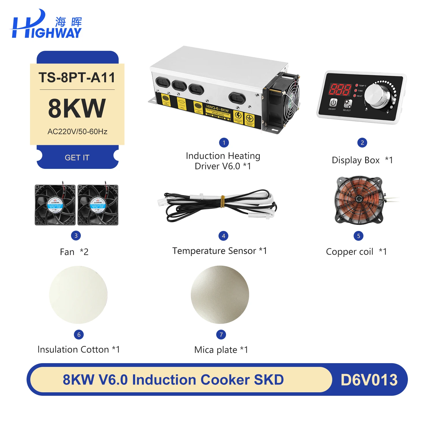 Infrared Cooker Pcb Control Electric Induction Cooker Heating Coil ...