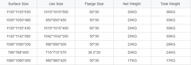Eco Friendly Construction Ceiling Formwork System Plastic Shutter ...