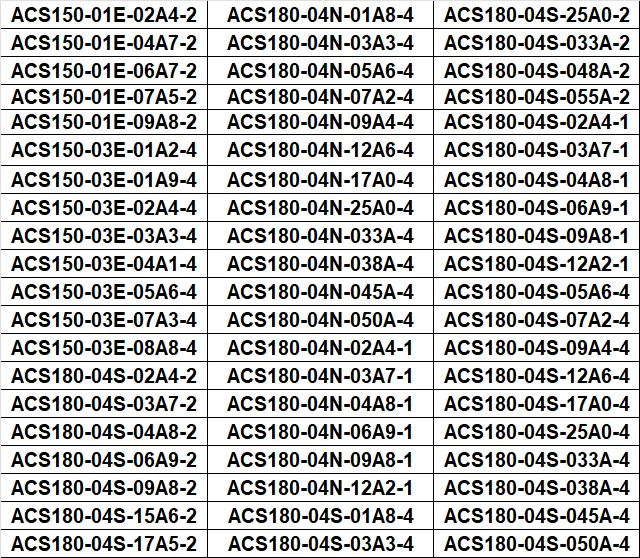 Factory Direct 5.5kw Ac Drive Acs180-04n-12a6-4 Type Variable Frequency ...
