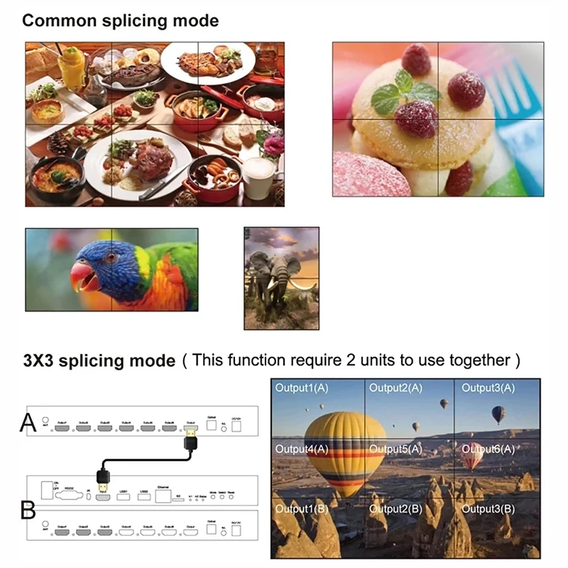 4K 2x3 HDMI Wall Controller with Player - UHD Video Wall