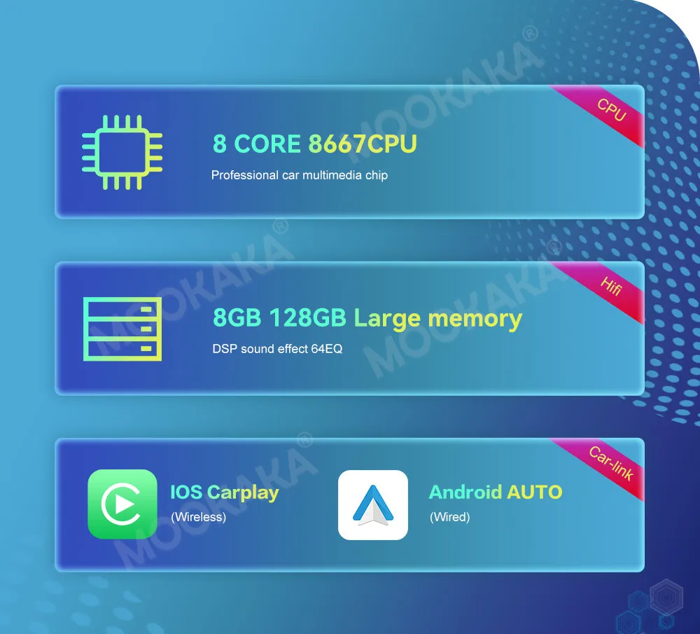 New Dual Screen Android Radio Gps Navigation Multimedia Player Ac Control Panel For Range Rover ...