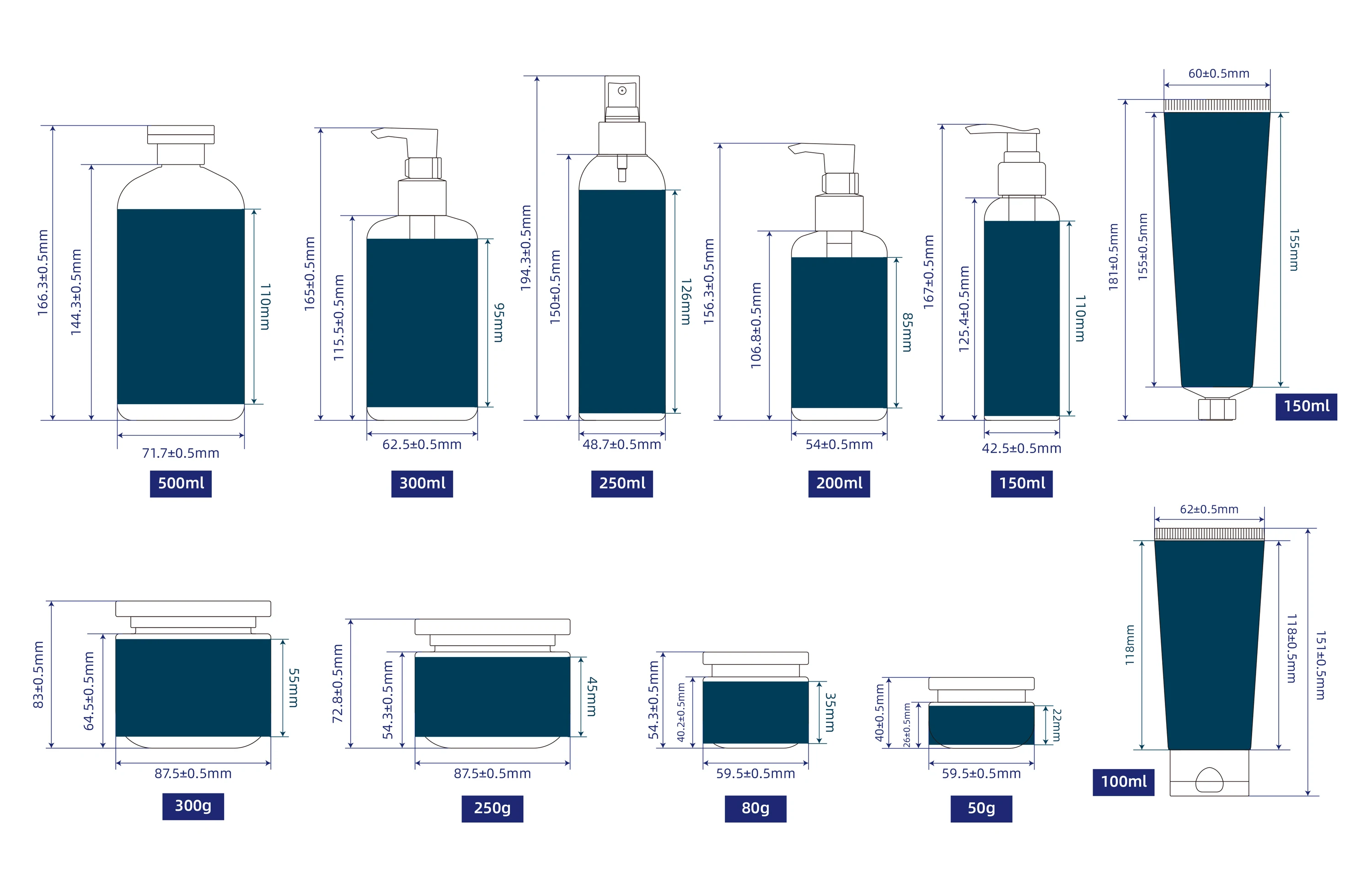 Eco Friendly Body Lotion Bottle - Luxury HDPE Shampoo Pump