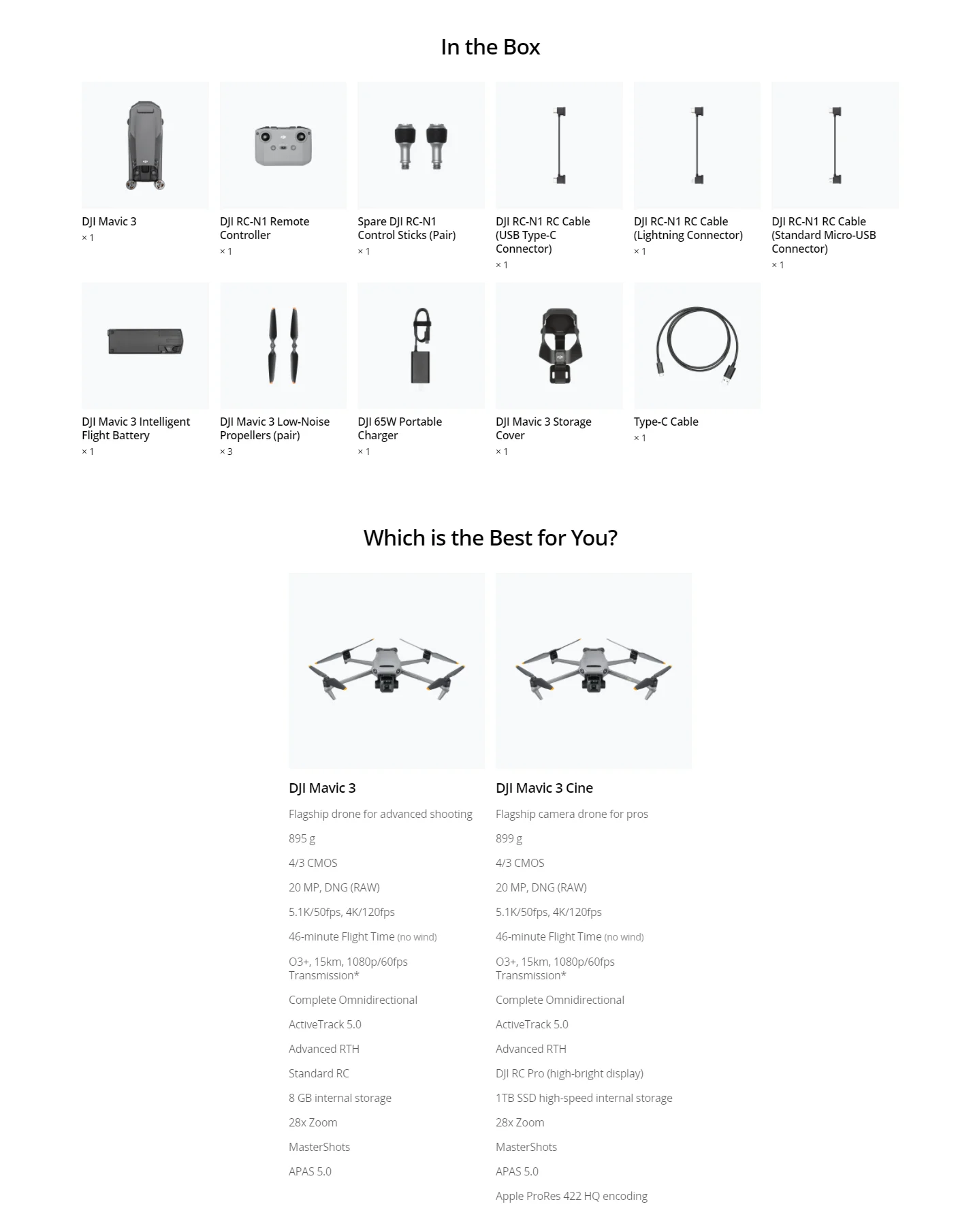 Wholesale Drones For Dji Mavic 3 Drone With 4k Camera 15km Transmission ...