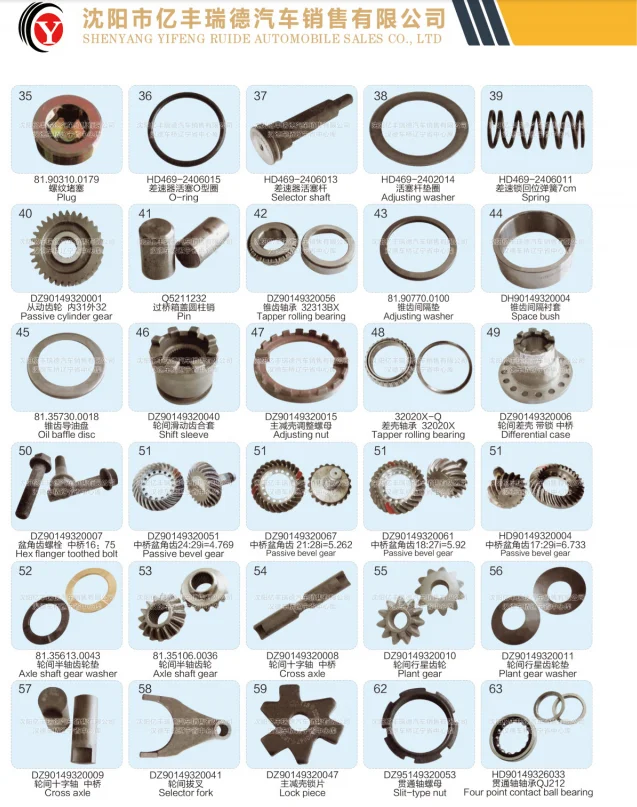 Original Truck Parts Sinotruk Howo Oil Filter Seat Vg1560080013 - Buy ...