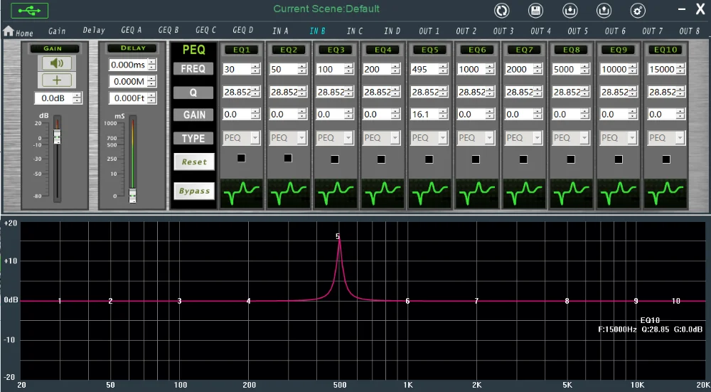 PACKBOX ADSP21489 Development Board - 4 in 8 Out PCM Modules