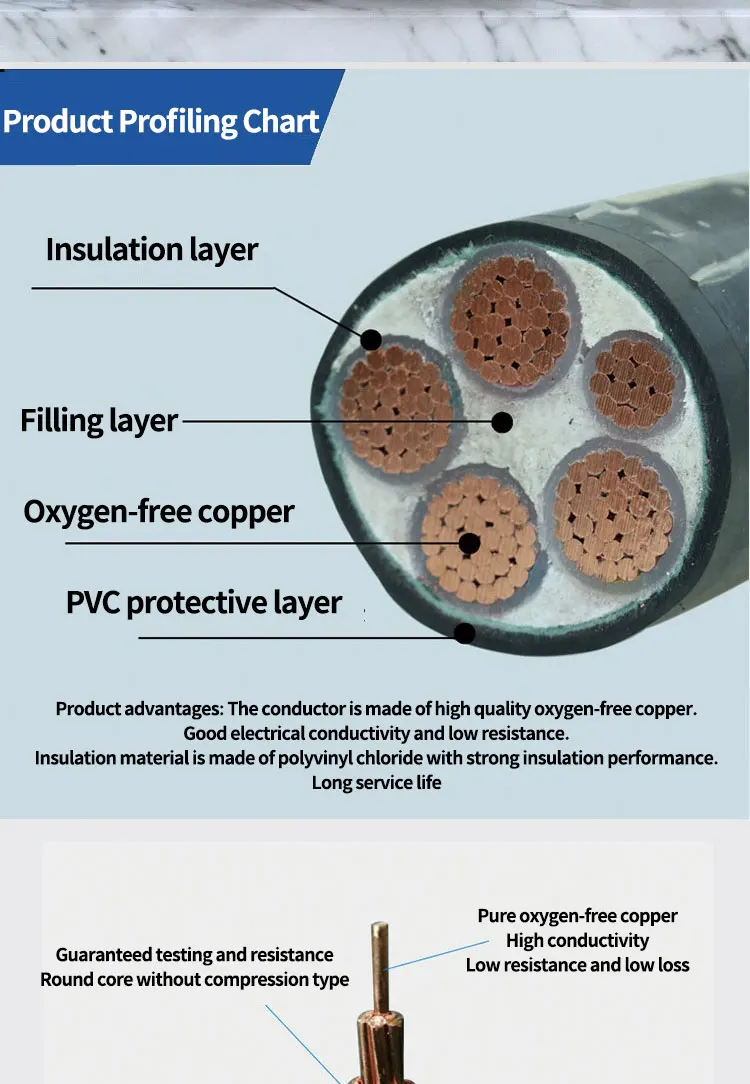 0.6/1kv Na2xy-j N2xy Multicore Pvc Sheath Xlpe Power Cable Prices 35mm2 ...