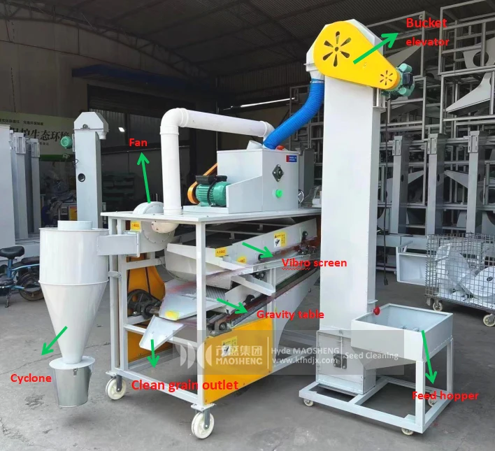 1TPH Mobile Combine Seed Cleaner Flax Seeds Vibrating Cleaning Machine ...