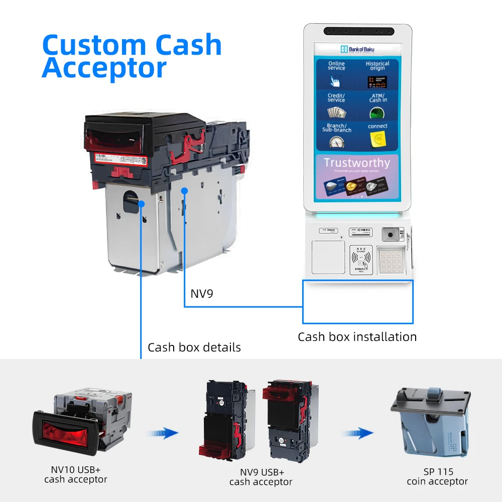 Market-leading Compact Banknote Recycler 30 Banknotes 2.2kg Weight SSP ...