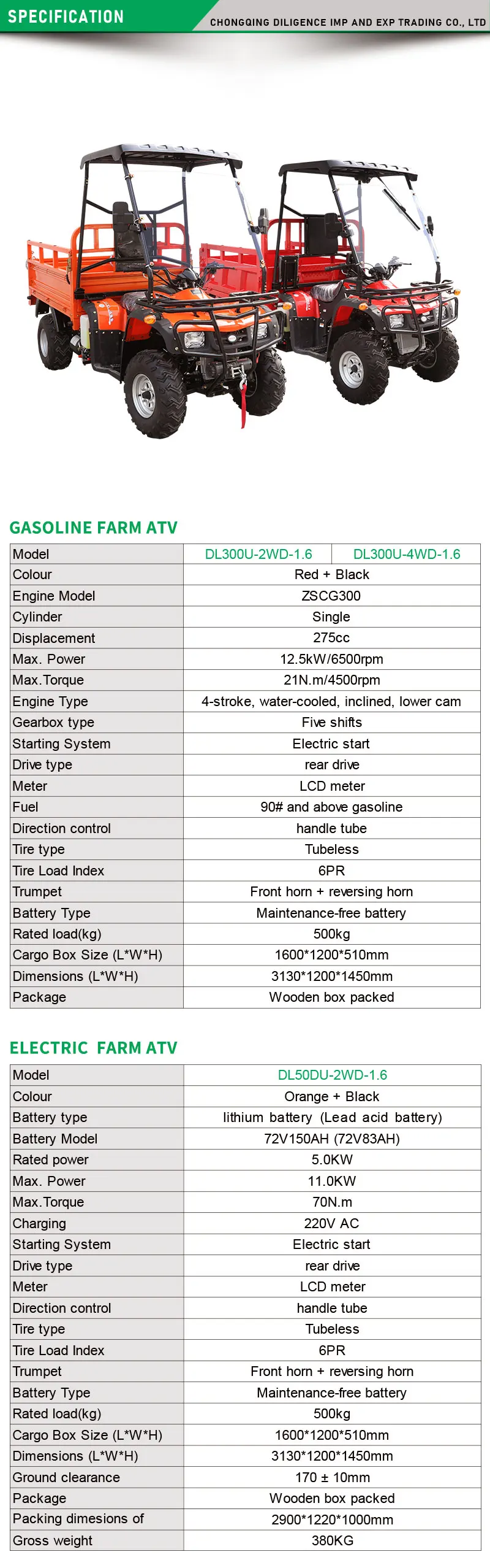 Diligence Wholesale New Agriculture Farm ATV - 4 Wheel UTV
