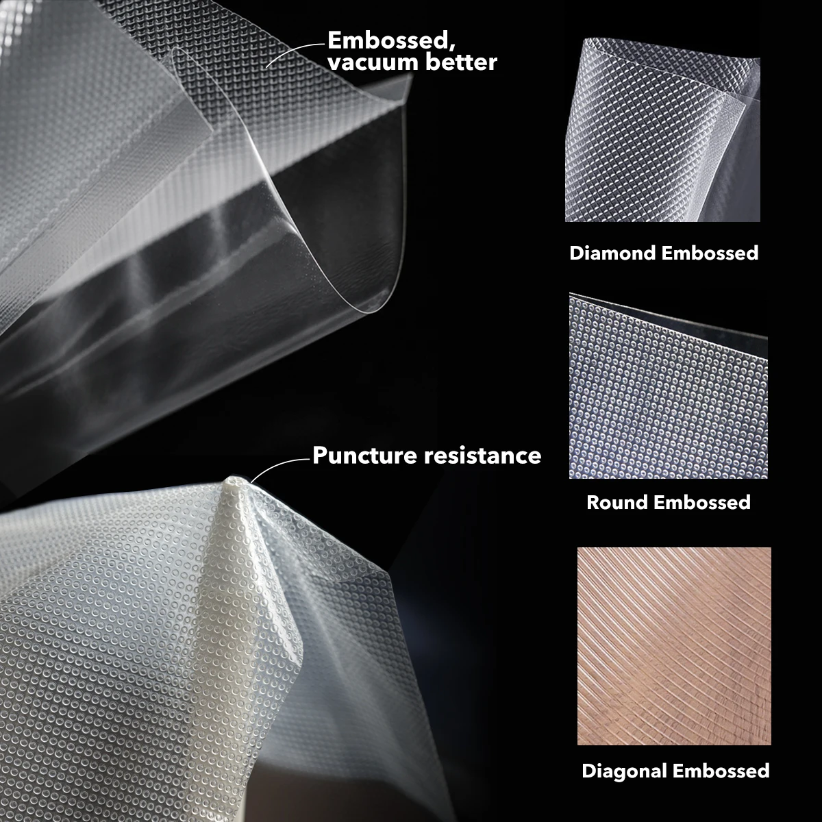 Alibaba.com: Vacuum LDPE Film Roll, Embossed Plastic Wrap for Food ...