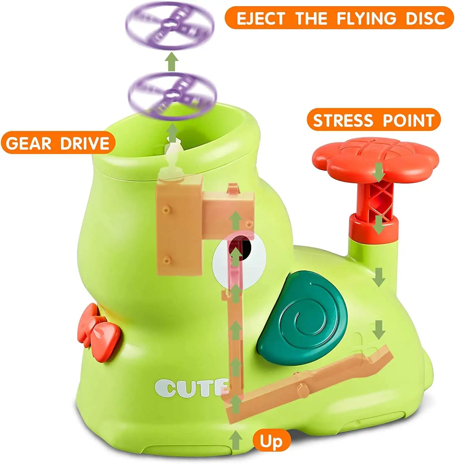 Kids Outdoor Yard Sport Toys Educational Ejection Disc Games Cartoon ...