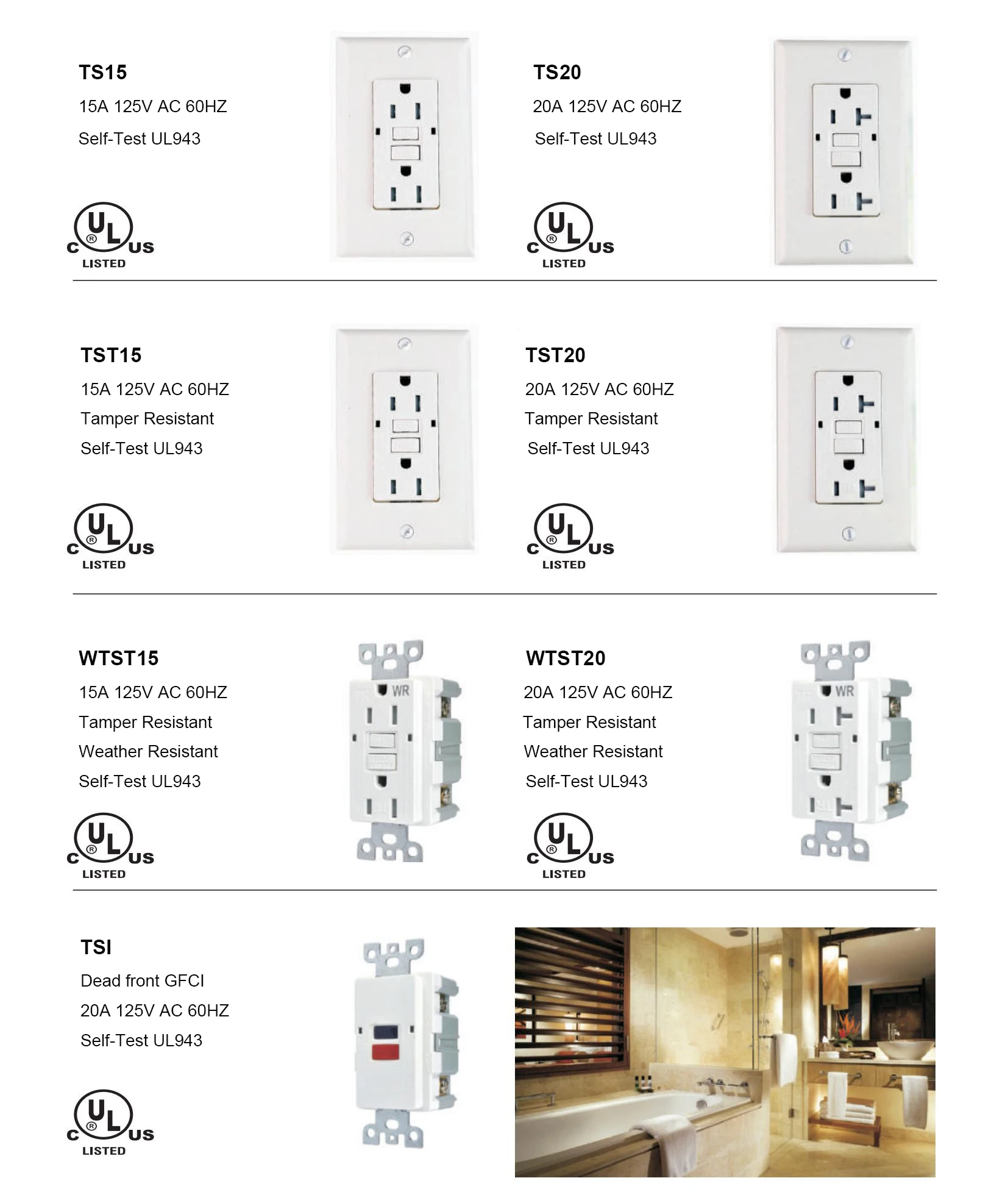 US Standard Wall Switch Socket 15-Amp 125V USB Outlet