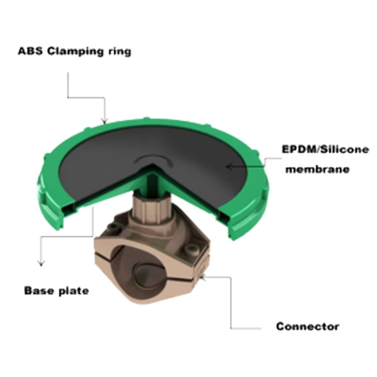 Aerator Aeration Membrane Disc Ozone Oxygen Fine Bubble Diffuser Grid
