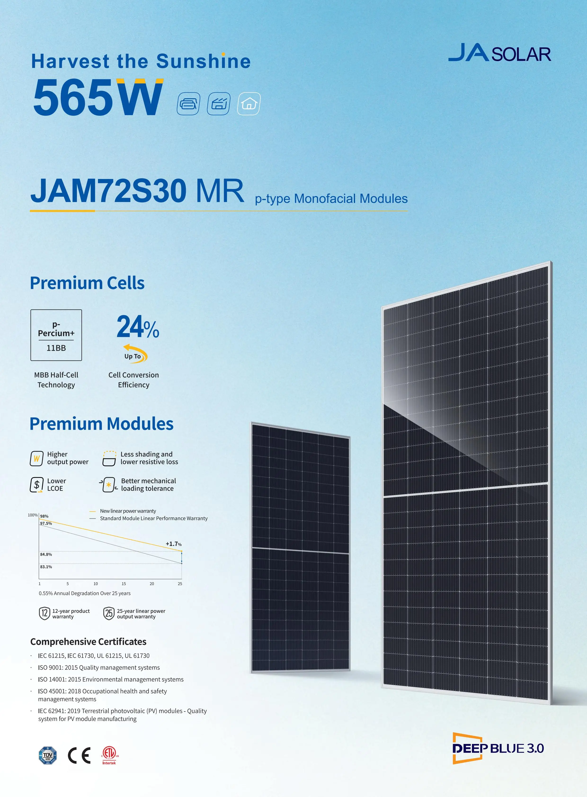 High Efficiency JA550W 555W Bifacial PERC Half Cut Solar Panels Tier 1 ...