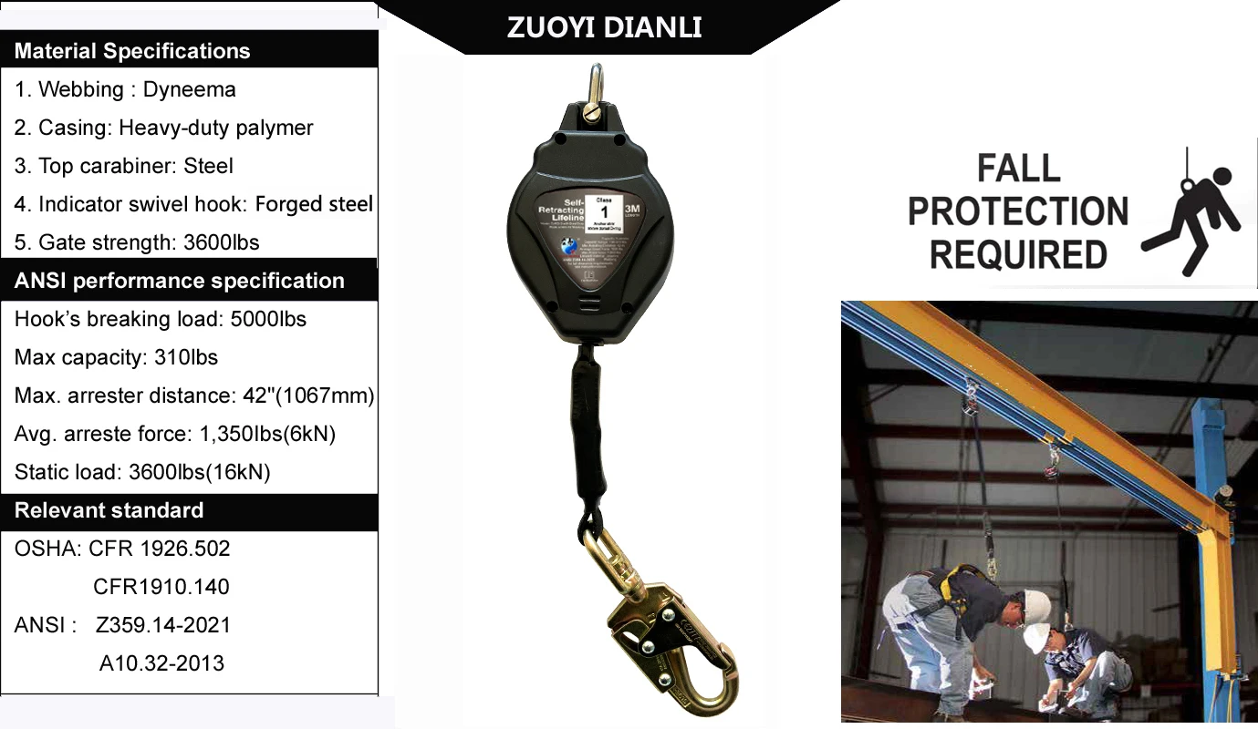 Dispositifs Verticaux De Protection - Rigid Rail System