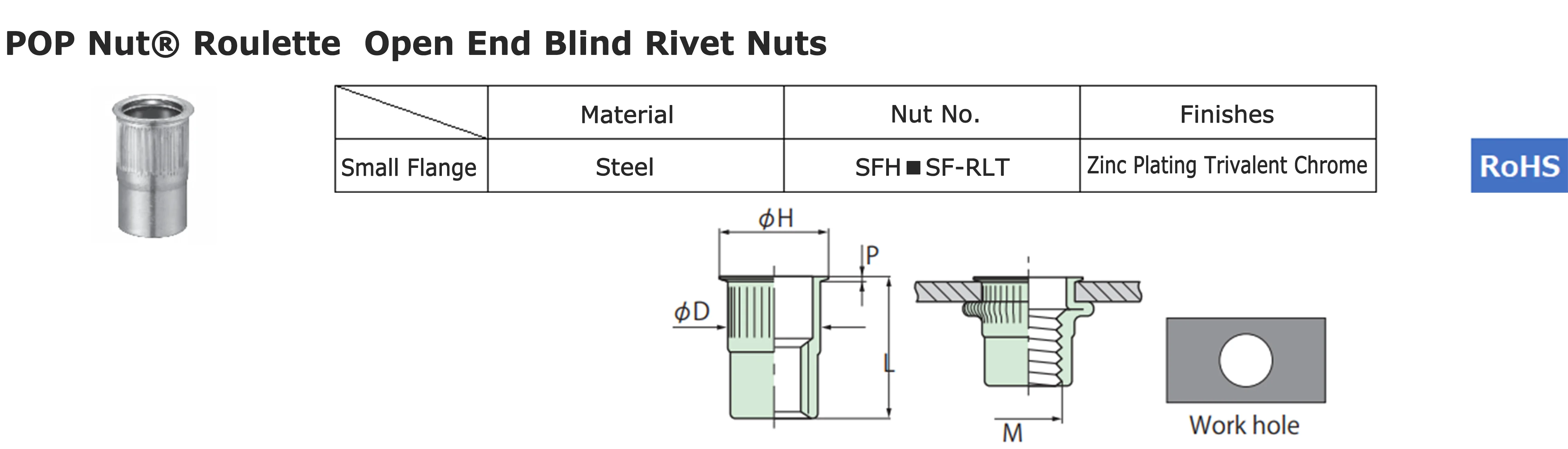 High Quality Pop Fasteners Bolts Blind Small Flange Rivet Nuts - Buy ...